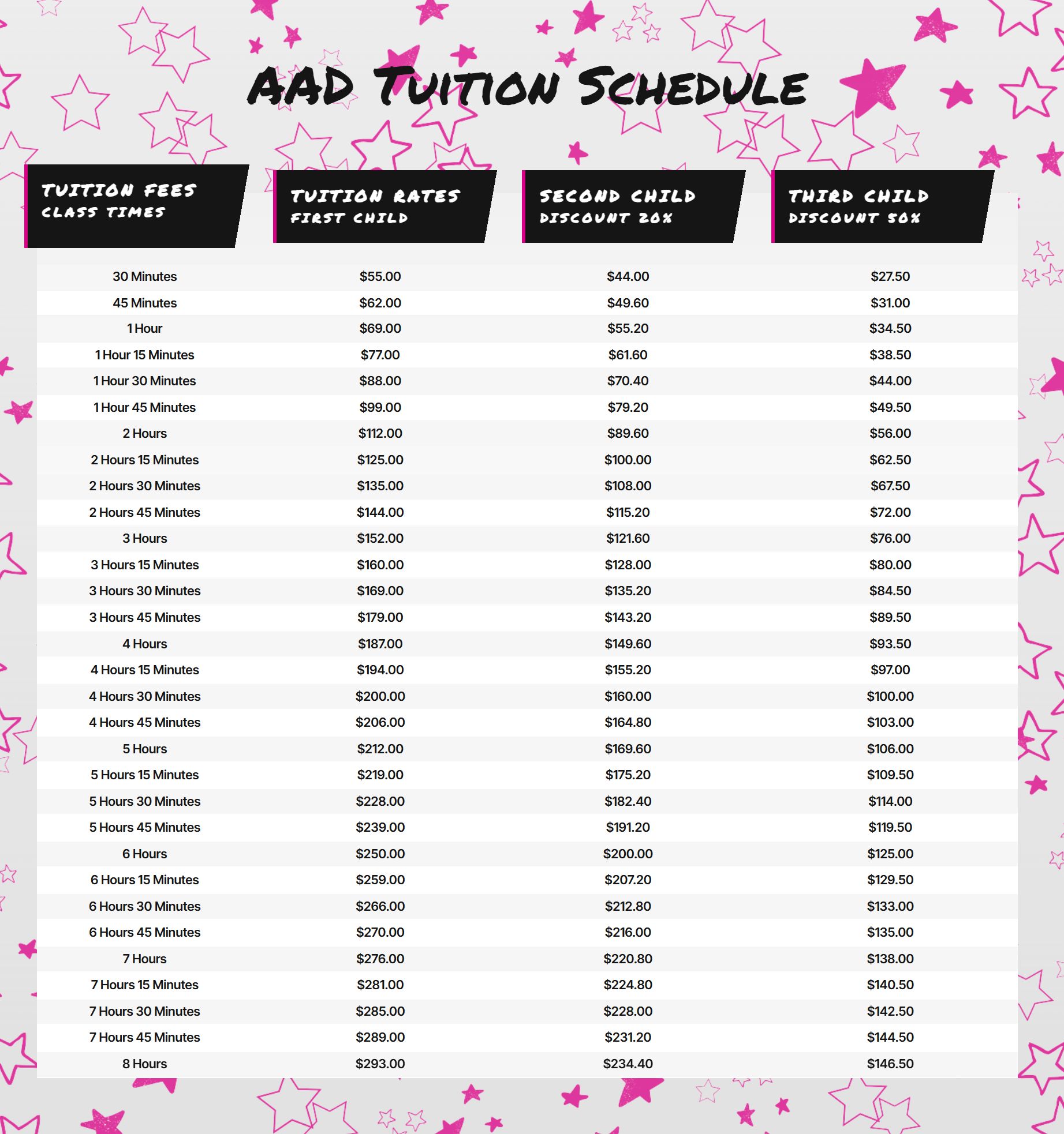 Tuition | American Academy of Dance